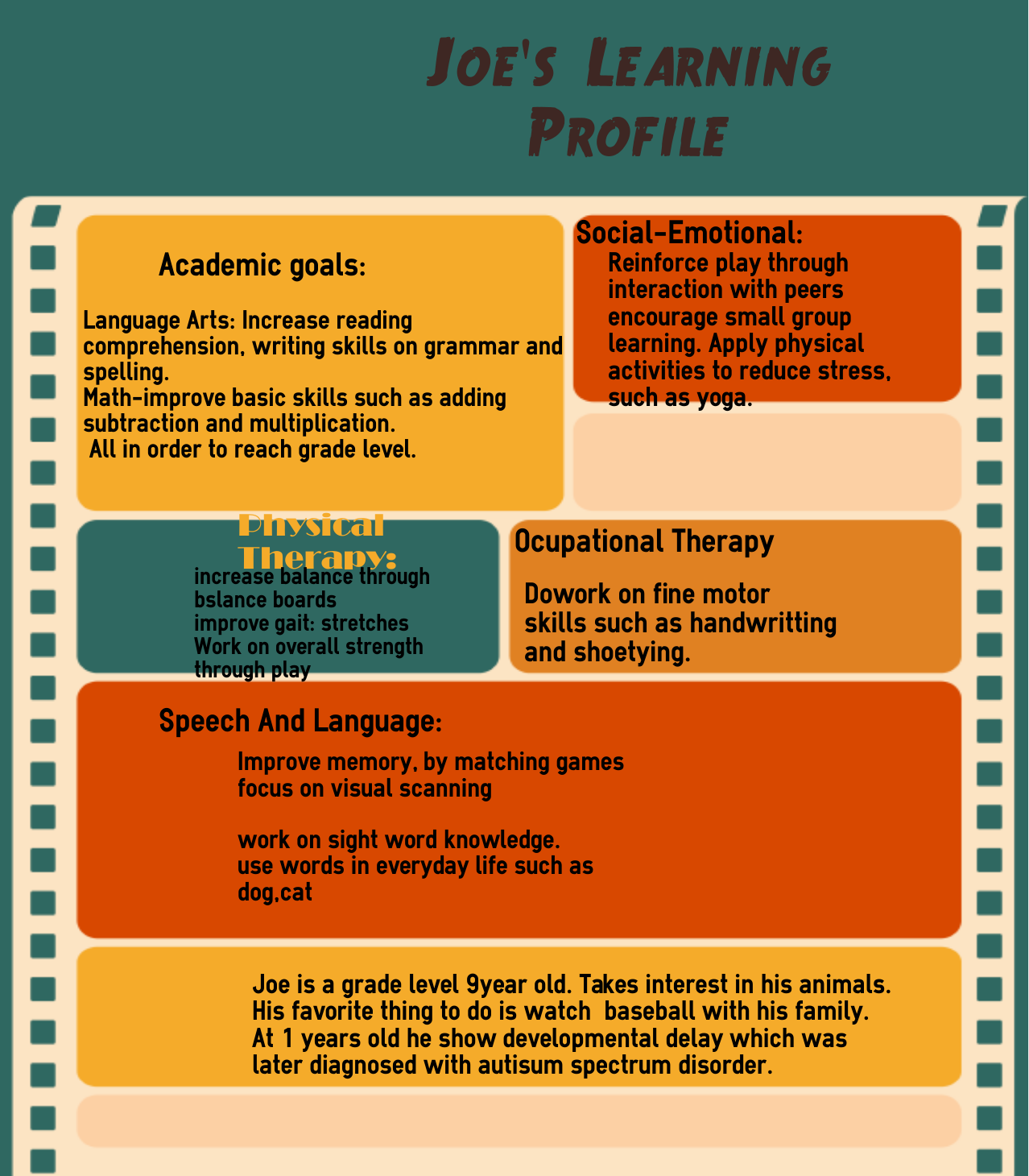 EDU603 – Notes From Miss. Conforti’s Desk